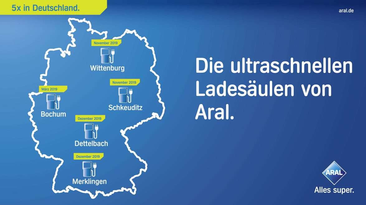 Schnellladestationen & Ladekarte für Ladesäulen