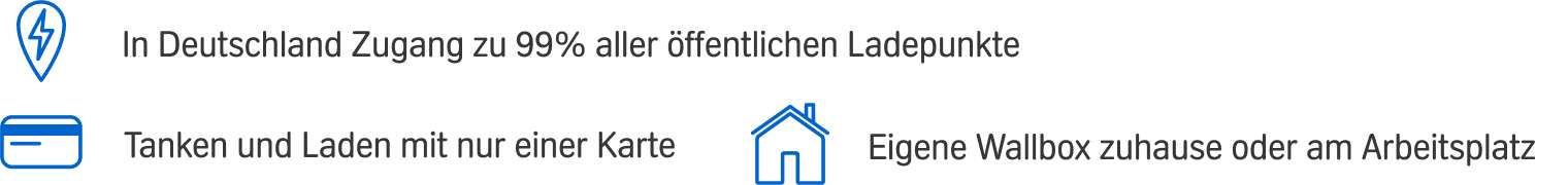 Alle Tankkarten und Ladekarten im Überblick | Aral