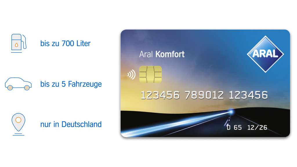 Alle Tankkarten und Ladekarten im Überblick | Aral | Tankkarten von ...