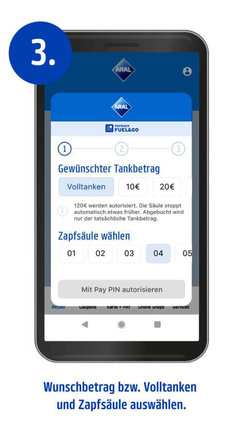 FUEL&GO mit PAYBACK PAY