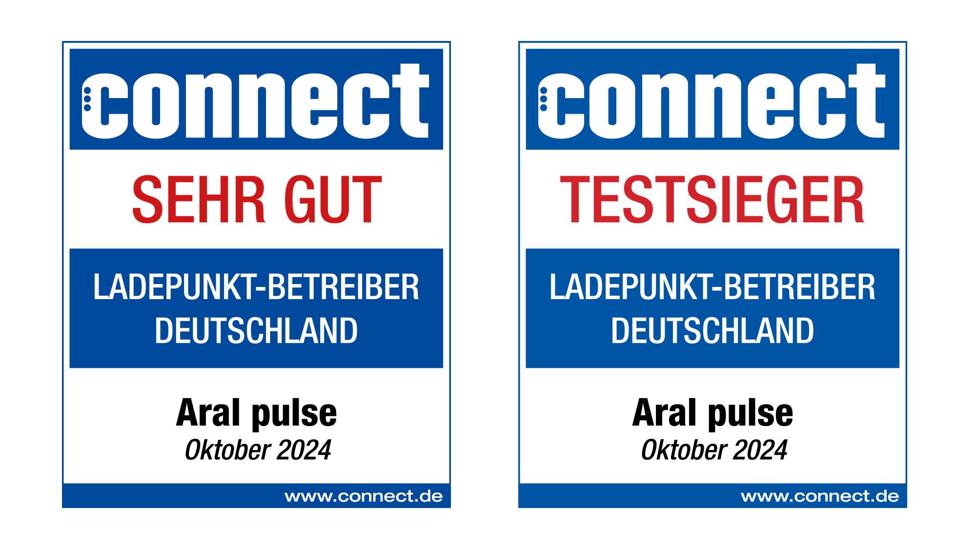 Schnellladestation finden & Elektroauto laden | Schnellladestation ...