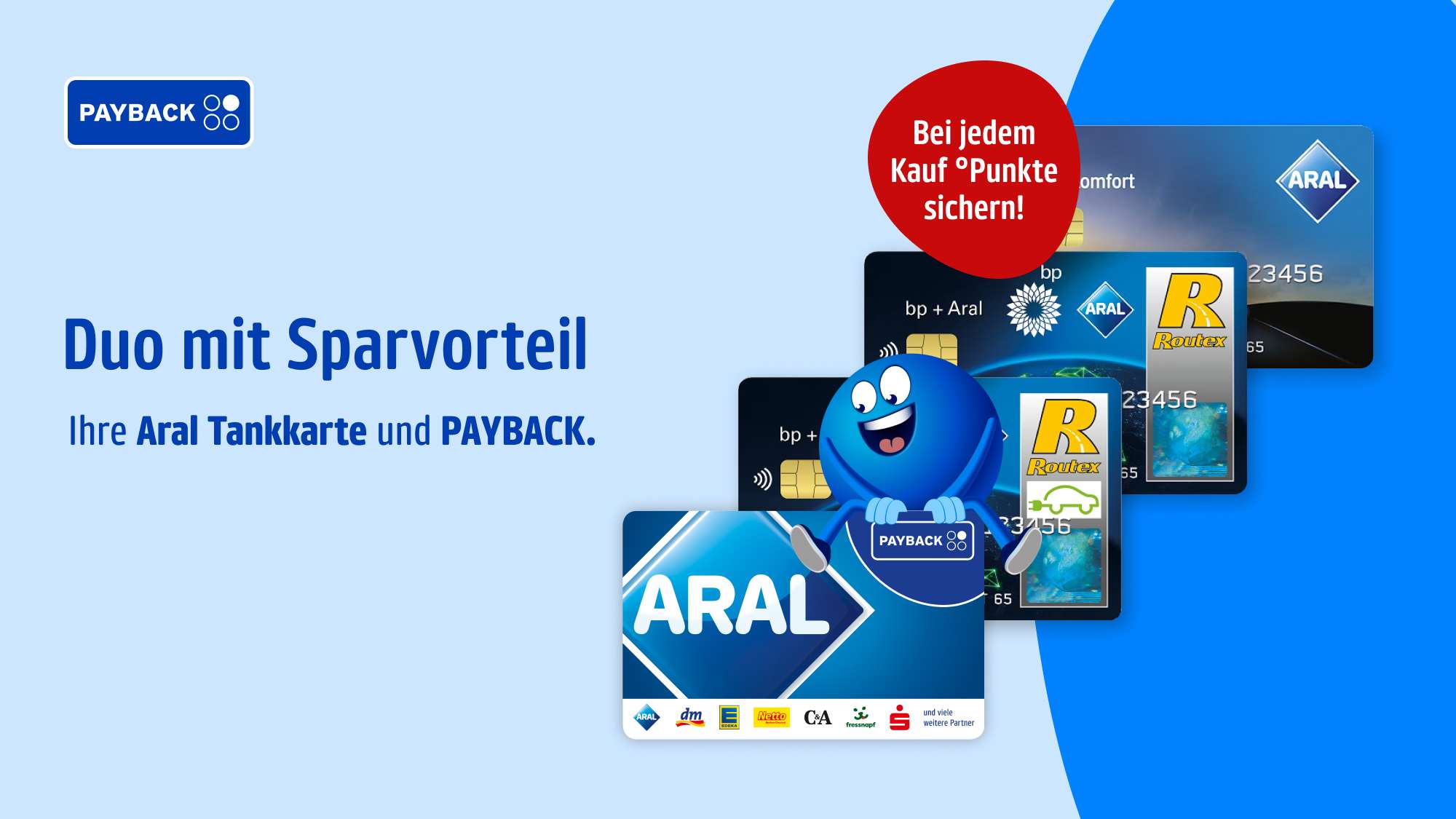 PAYBACK und Tankkarten