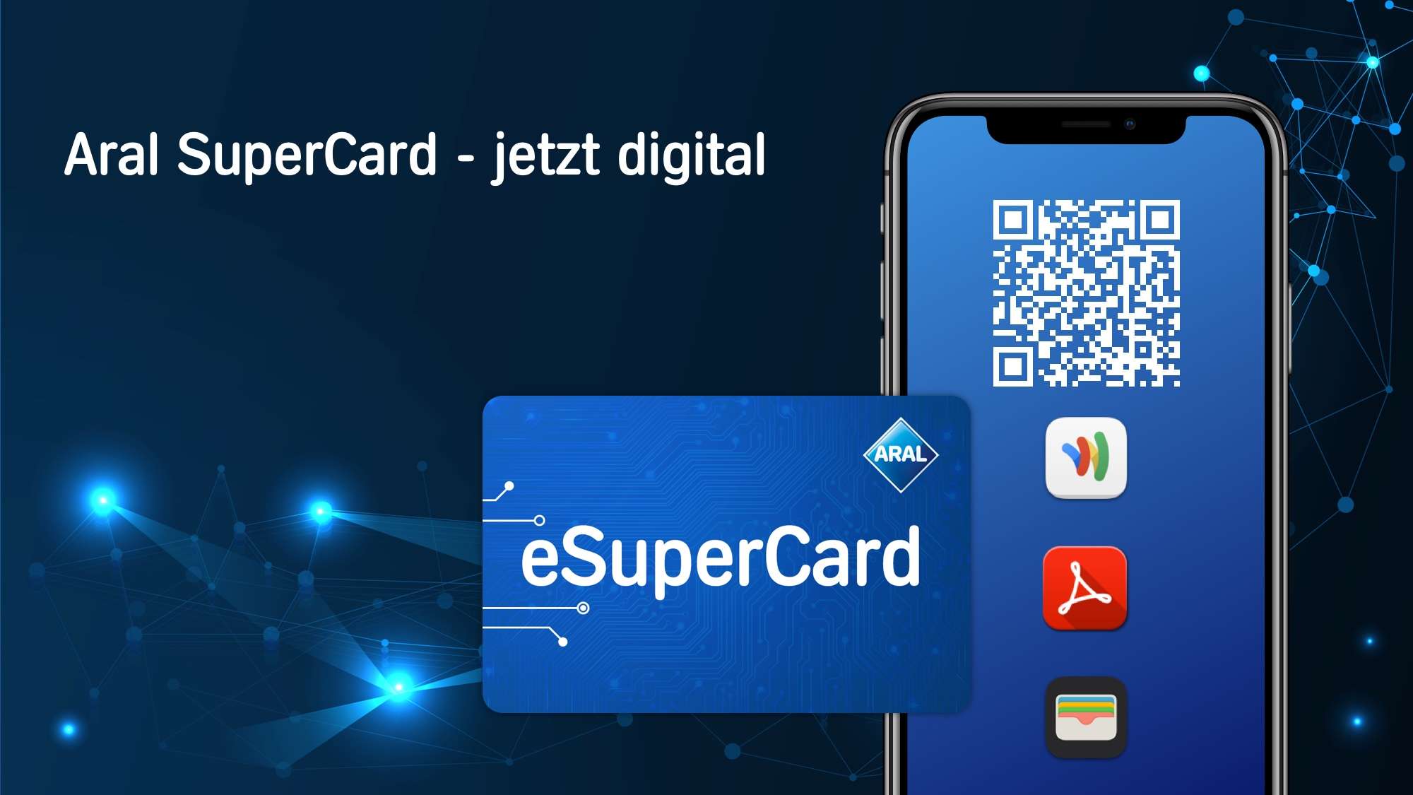 Aral Supercard Reloadable Aktivieren