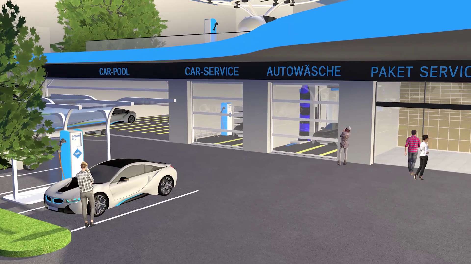 Tankstelle der Zukunft